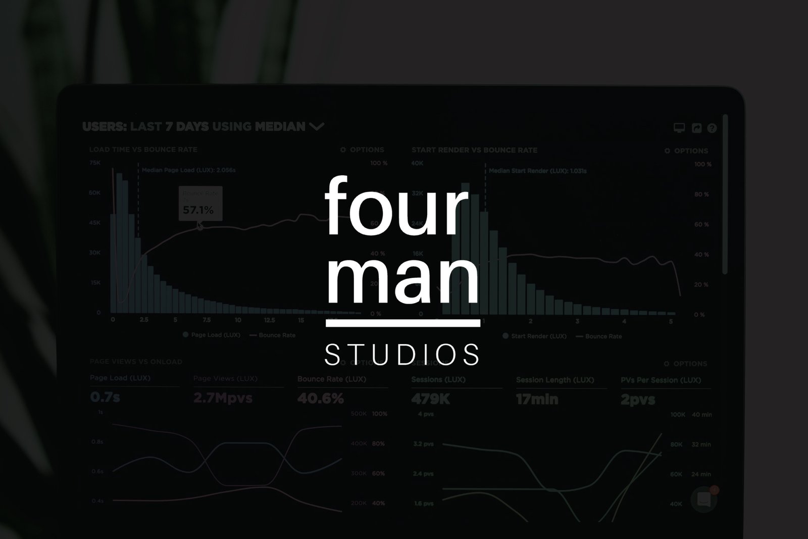 Four Man Studios - Digital Marketing Agency - Kolhapur - Pune